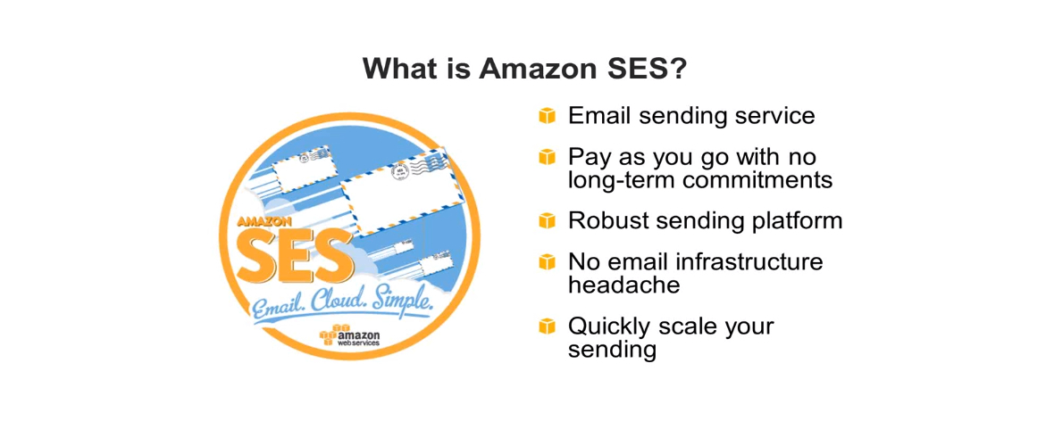 Amazon Simple Email Service (SES) – Getting Started Amazon Simple Email Service (SES) – Getting Started